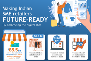 Find Our Channel Partner - Become a Channel Partner